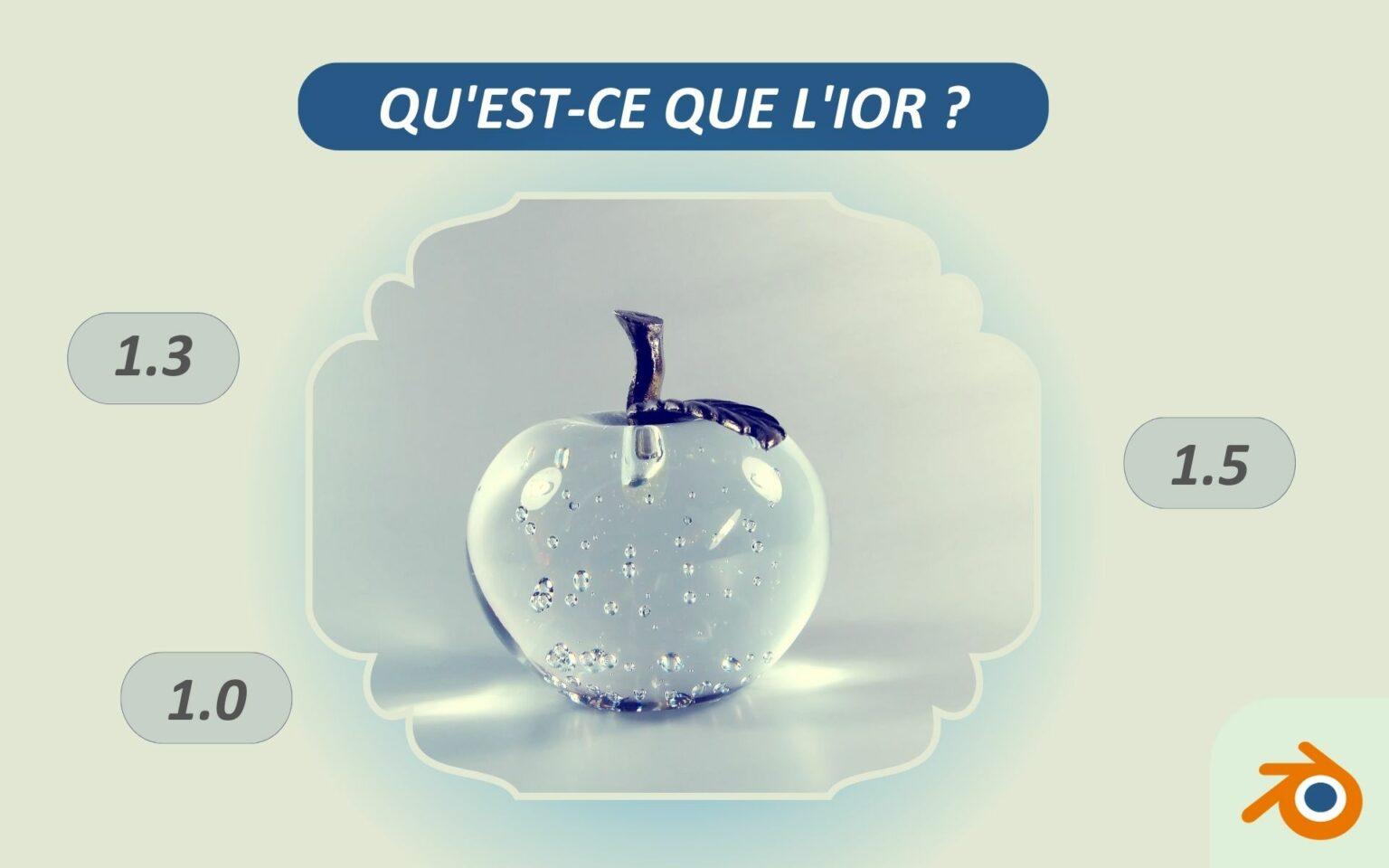 Qu’est-ce que l’indice de réfraction (IOR) dans Blender 3D ? | Blendamator